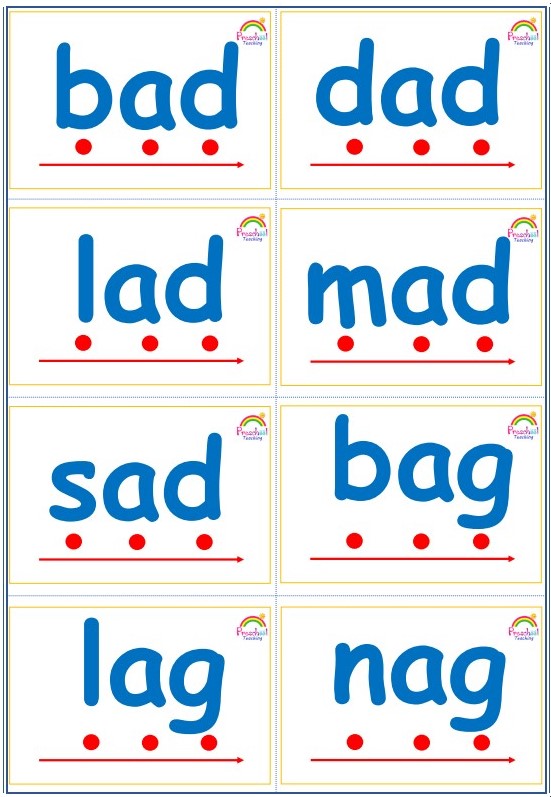 CVC words Flash cards2 – Preschool Teaching